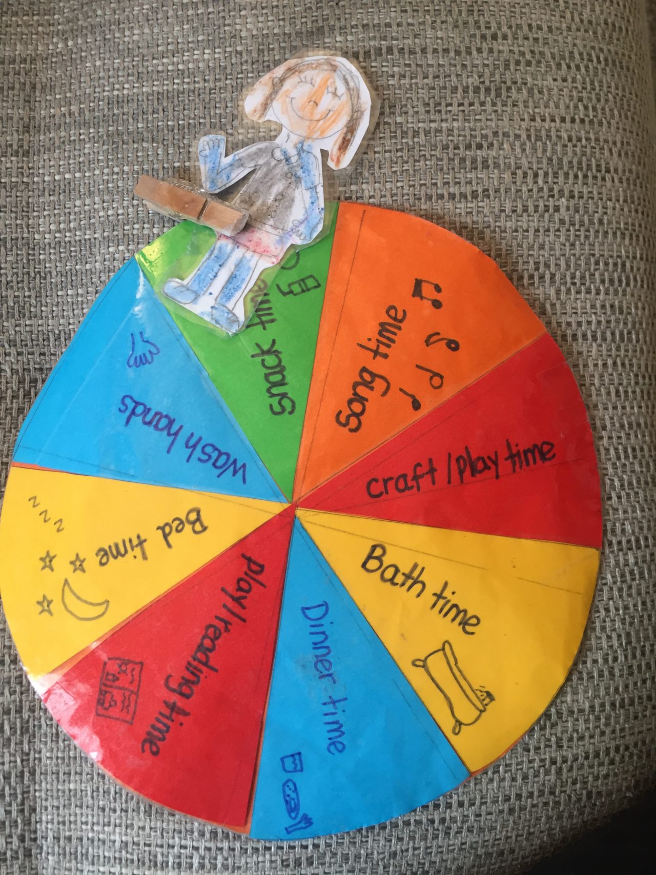 5 fun ideas for your kids daily routine! - Le Répertoire de Gaspard